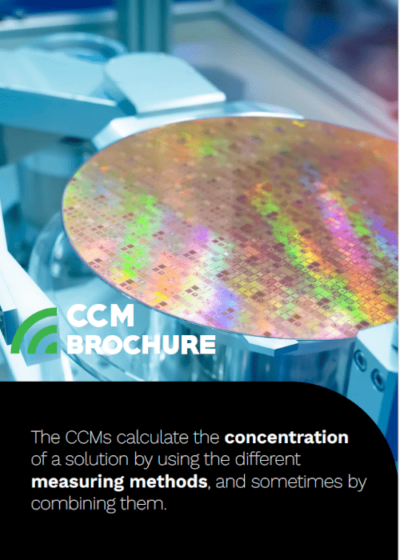 Chemical Concentration Meter - Rhosonics